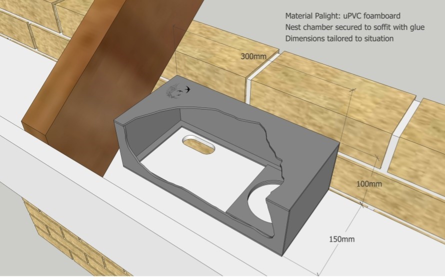 In eaves Nest Boxes – Sheffield Swift Network