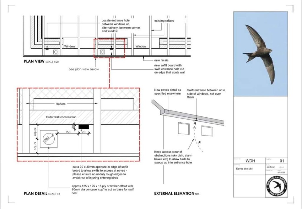 Boxed soffits and fascias – Sheffield Swift Network